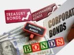The Basics Of Bonds And How They Work: A Fun Dive Into Fixed Income ...
